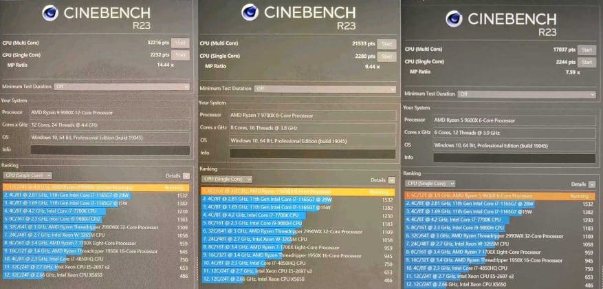Tests Cinebench : AMD Ryzen 9900X, 9700X et 9600X se montrent ...