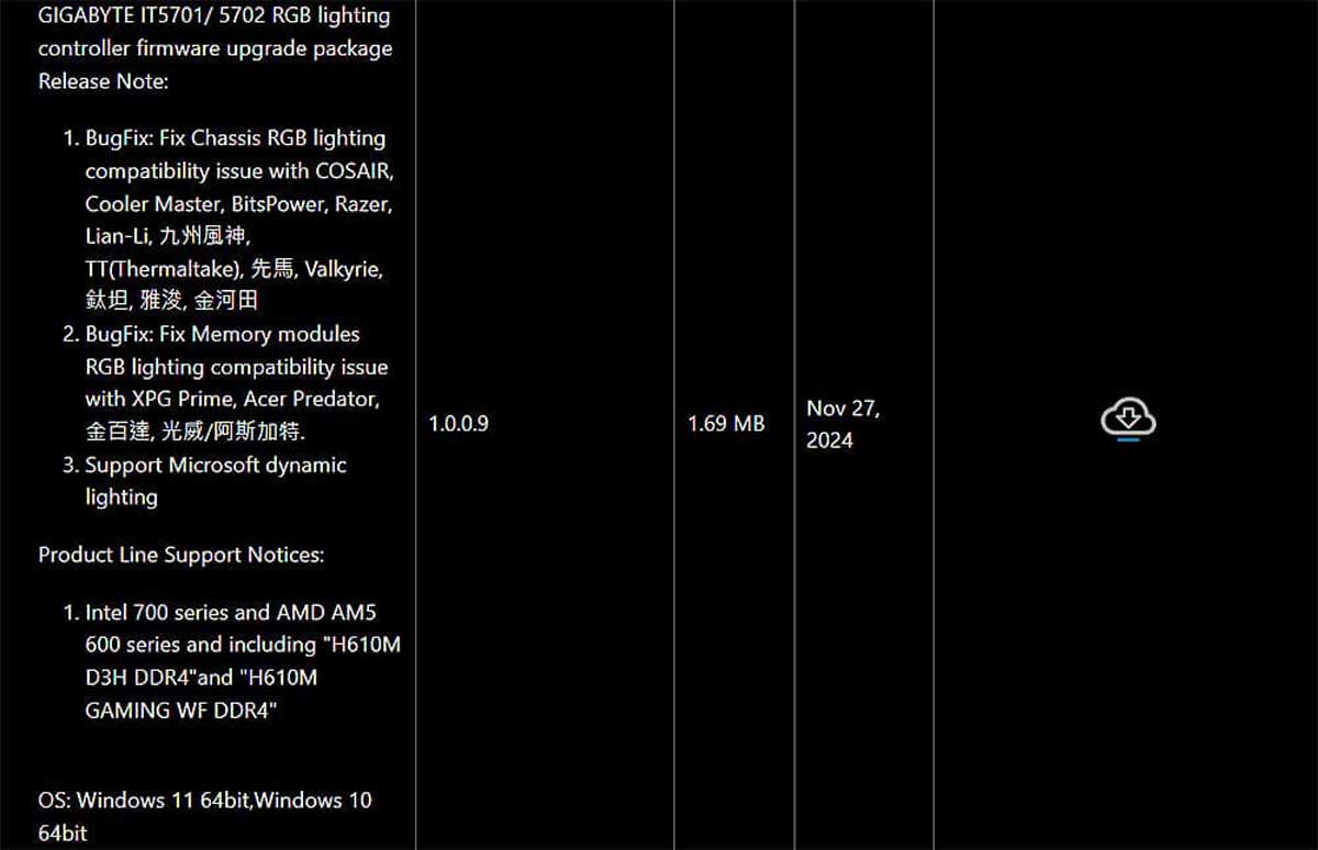 Ne mettez pas à jour le firmware RGB de votre carte mère GIGABYTE ...